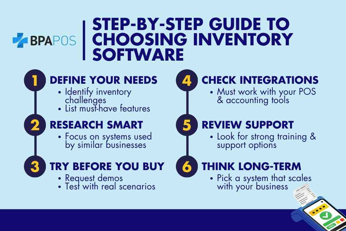 BPA POS Solutions | Smart Inventory Management Systems for Small Businesses