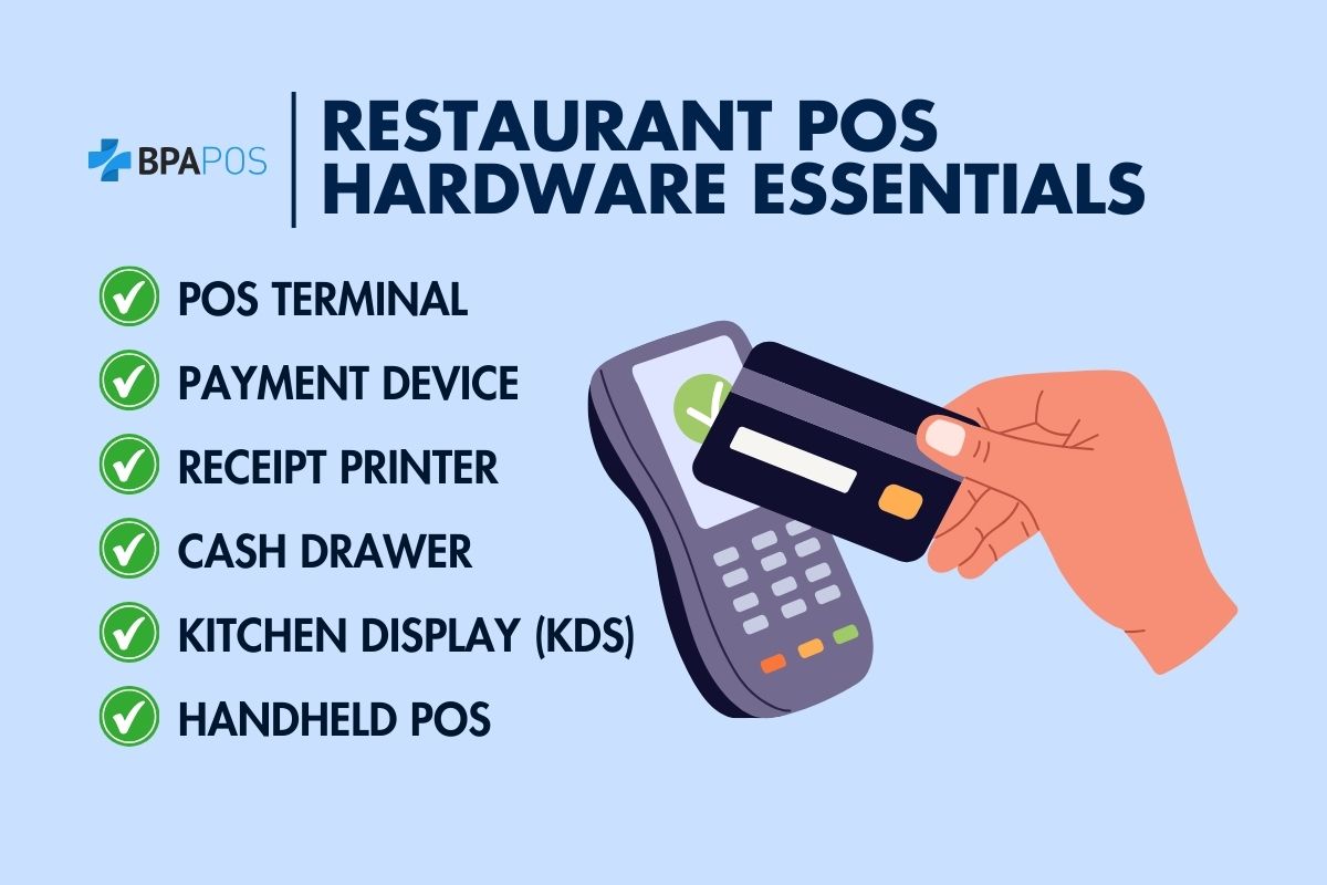 BPA POS Solutions | What Is a POS Software System? Learn How It Works
