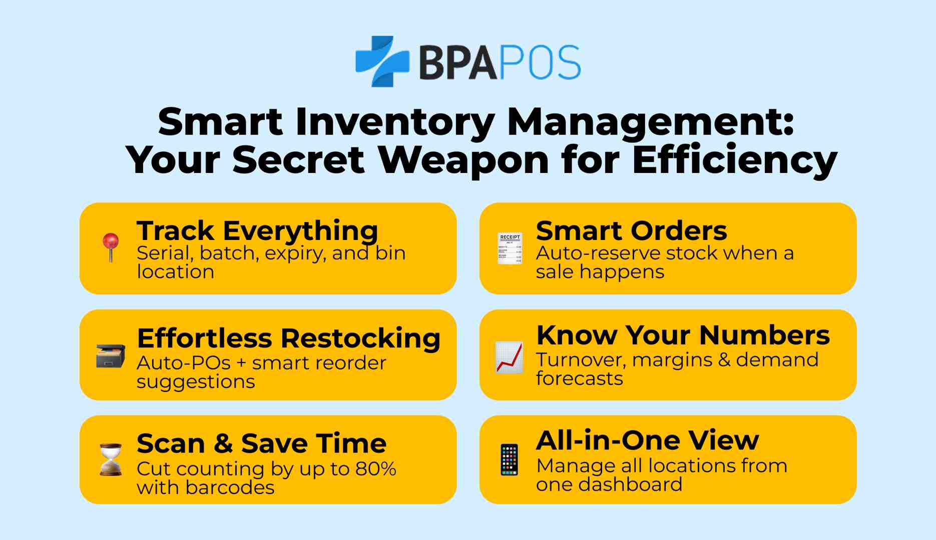 BPA POS Solutions | Stock Up: The Best Inventory Management Software
