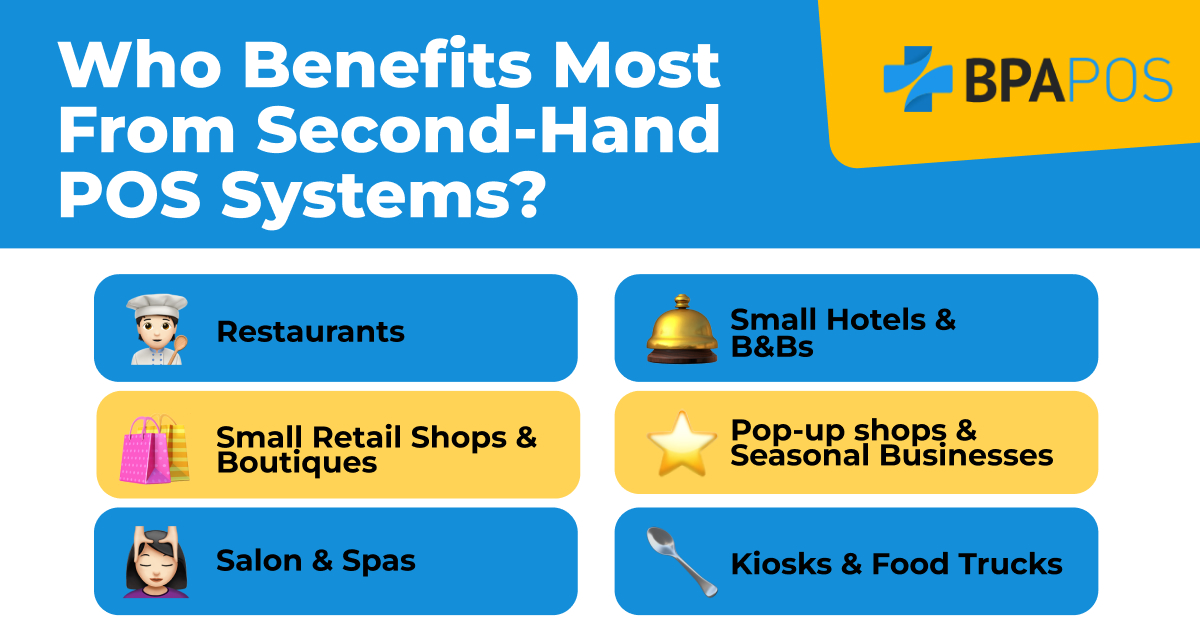 BPA POS Solutions | Buying Second-Hand POS Systems: Deal or No Deal?